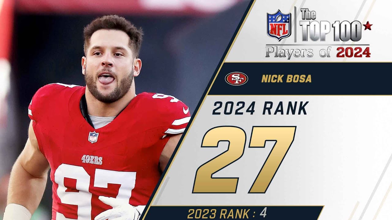 Nick Bosa - San Francisco 49ers Net Worth, Contract, Detailed ...