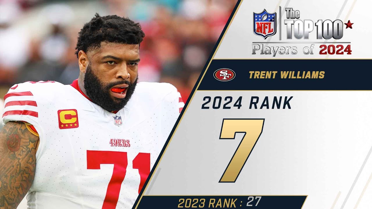Trent Williams - San Francisco 49ers: Net Worth, Contract, Detailed ...