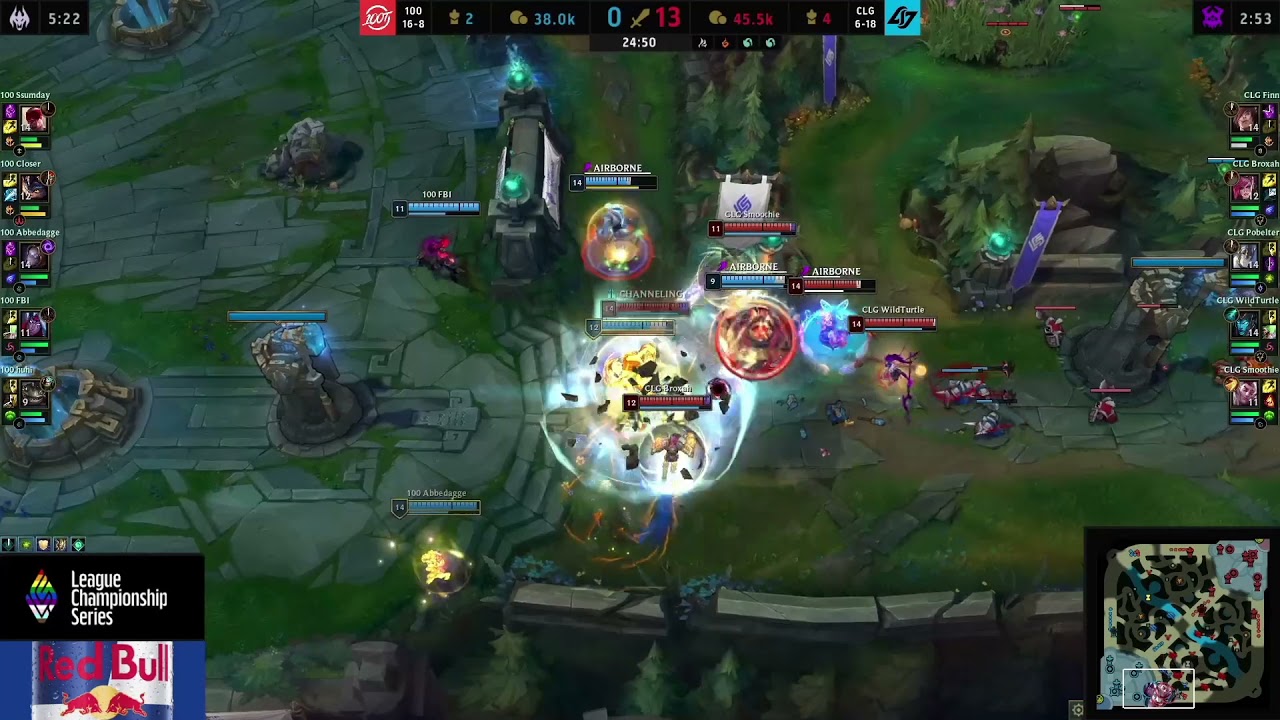 Abbedagge - League of Legends: Salary, Net Worth, Player Information ...