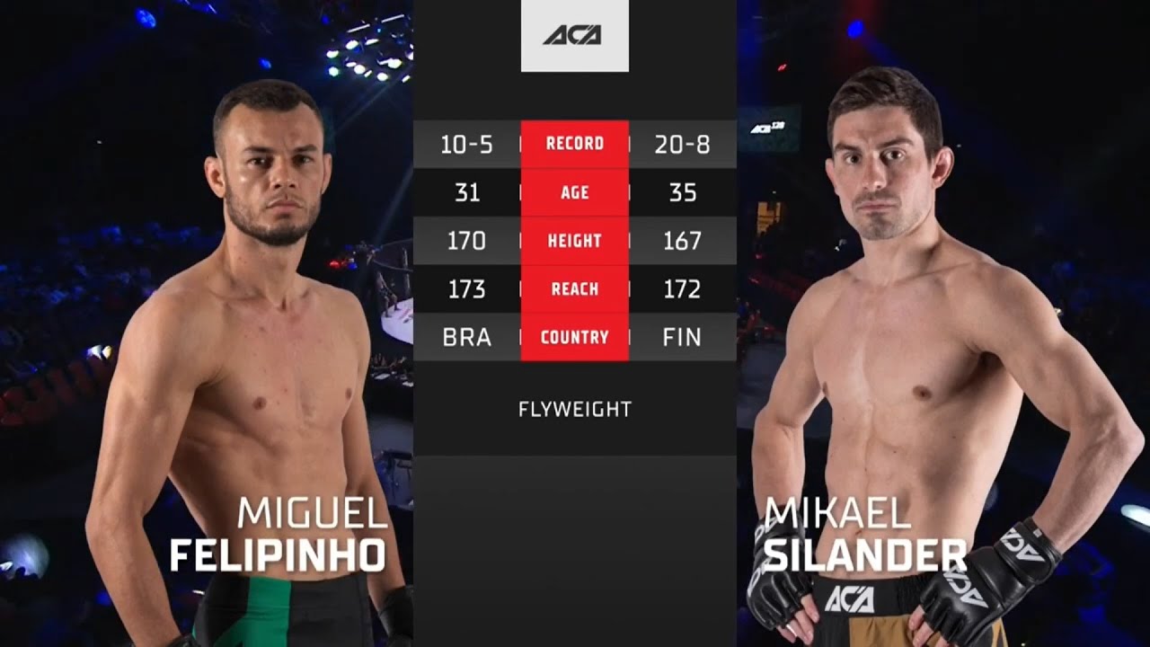 Felipe Bunes MMA - Net Worth, Contract, Detailed Information ...