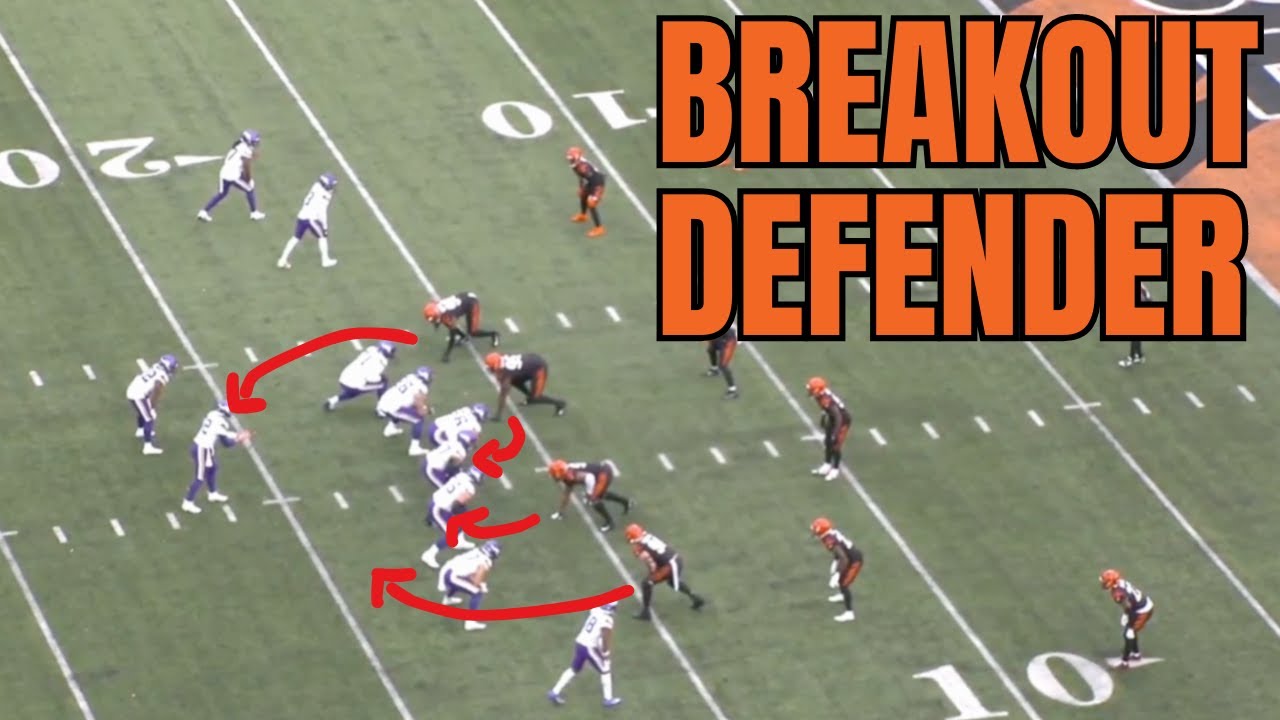 Myles Murphy - Cincinnati Bengals Net Worth, Contract, Detailed ...