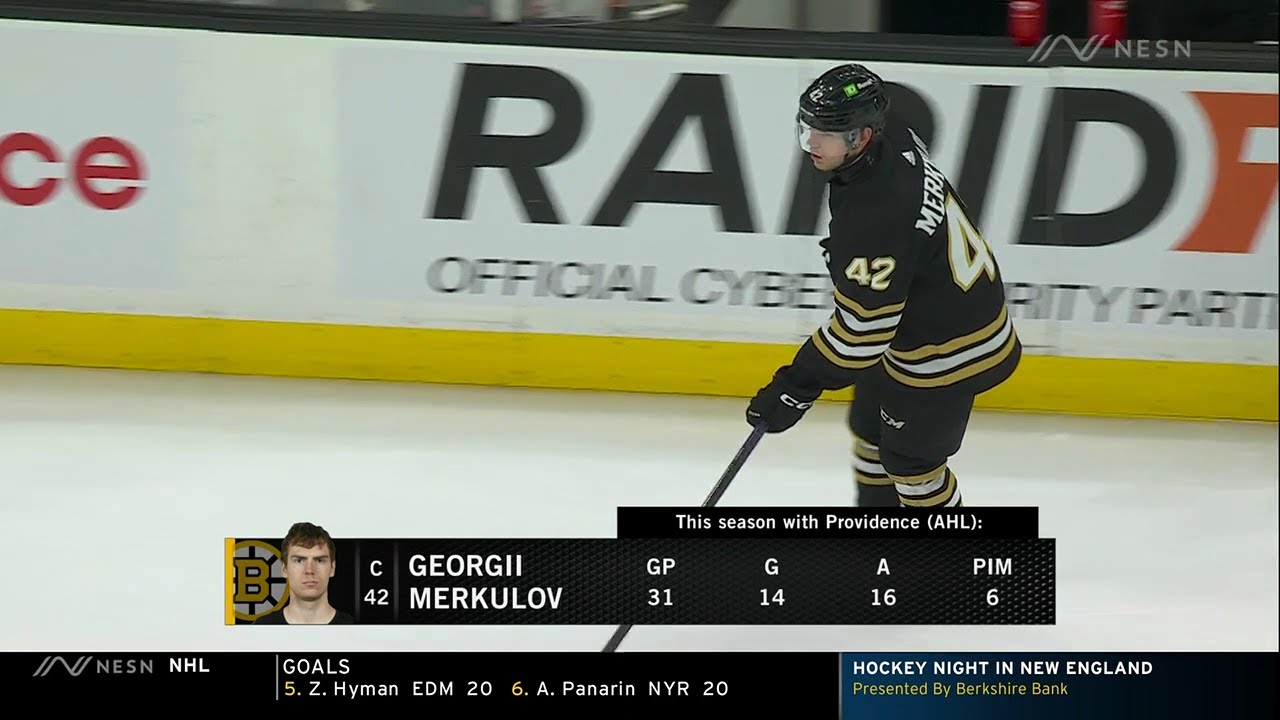 Georgii Merkulov NHL - Net Worth, Contract, Detailed Information ...