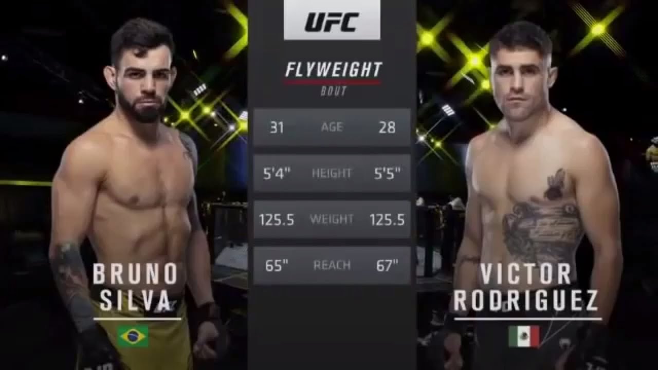 Bruno Gustavo da Silva MMA - Net Worth, Contract, Detailed Information ...