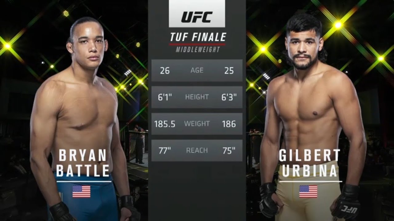 Gilbert Urbina MMA - Net Worth, Contract, Detailed Information - CollegeNetWorth.com