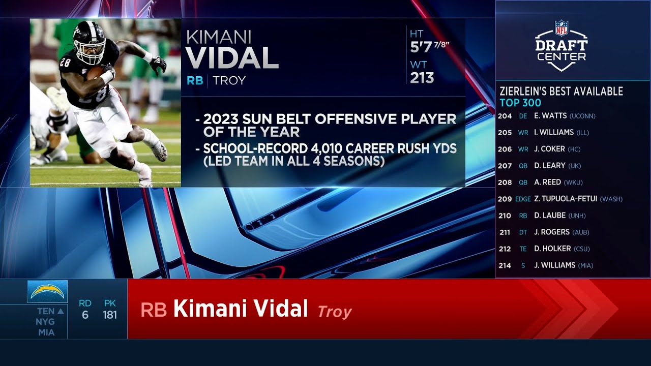 Kimani Vidal - Los Angeles Chargers Net Worth, Contract, Detailed ...