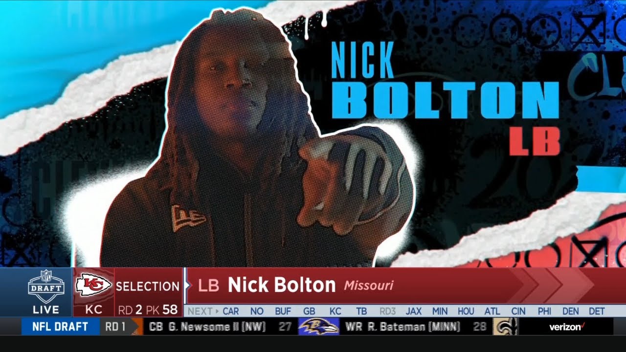 Nick Bolton - Kansas City Chiefs Net Worth, Contract, Detailed ...
