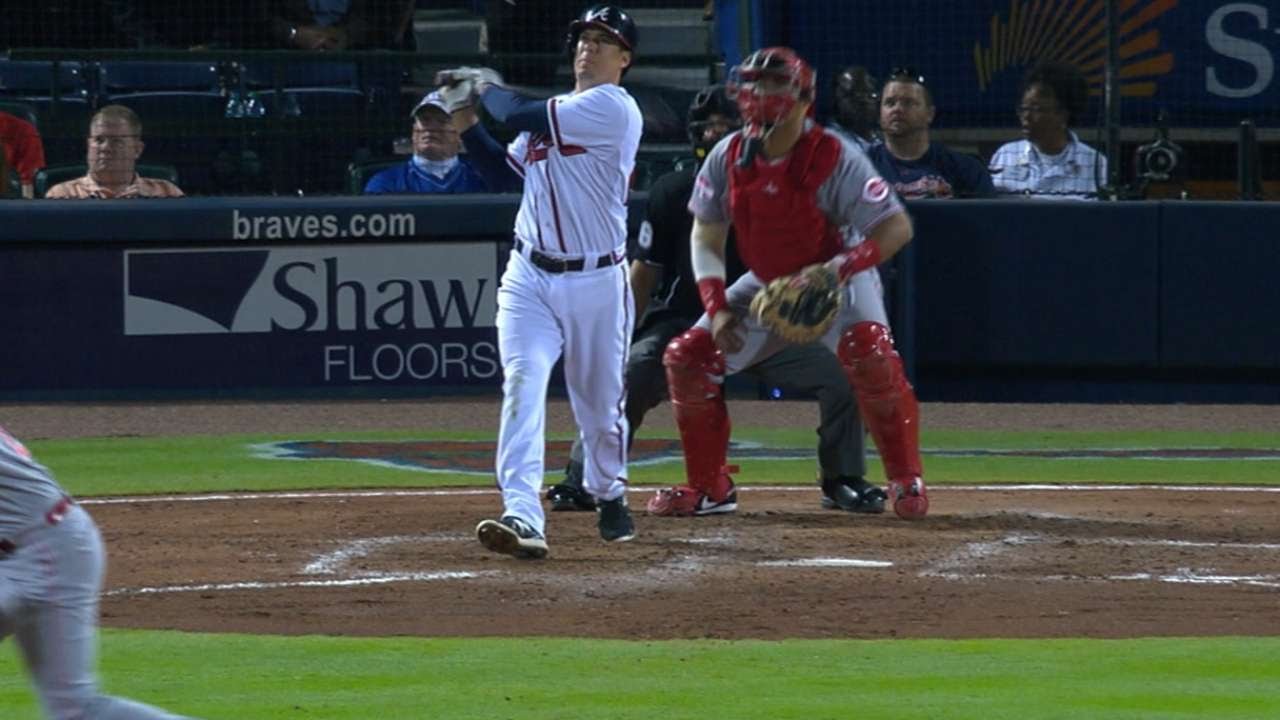 Kelly Johnson - Atlanta Braves Network Contract, Net Worth, Detailed ...