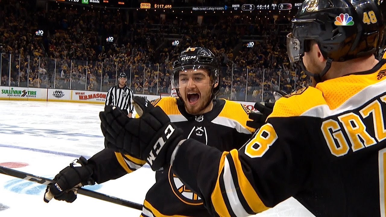 Connor Clifton NHL - Net Worth, Contract, Detailed Information ...