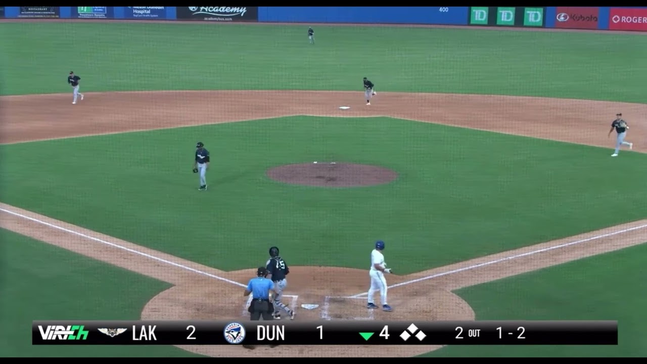 Max Reyes - Michigan NIL Deals, Net Worth, Player Information ...