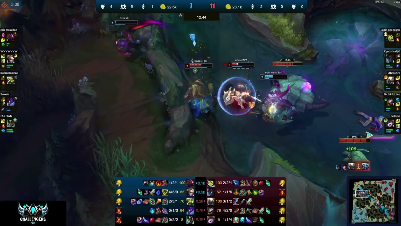 Octomalus - League of Legends Salary, Net Worth, Player Information ...