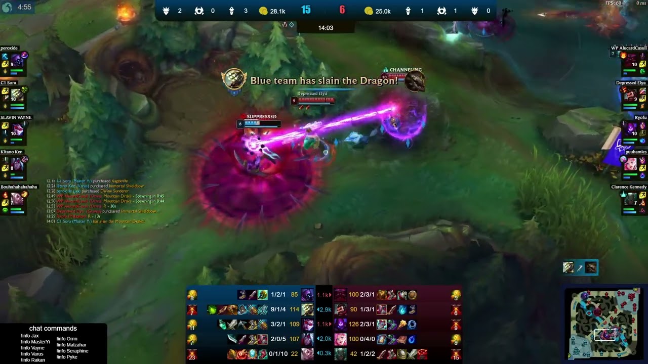 Nji - League of Legends Salary, Net Worth, Player Information ...