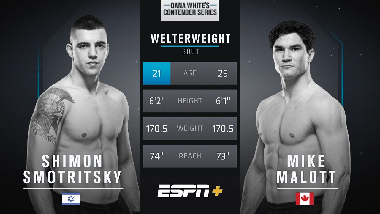 Mike Malott MMA - Net Worth, Contract, Detailed Information ...