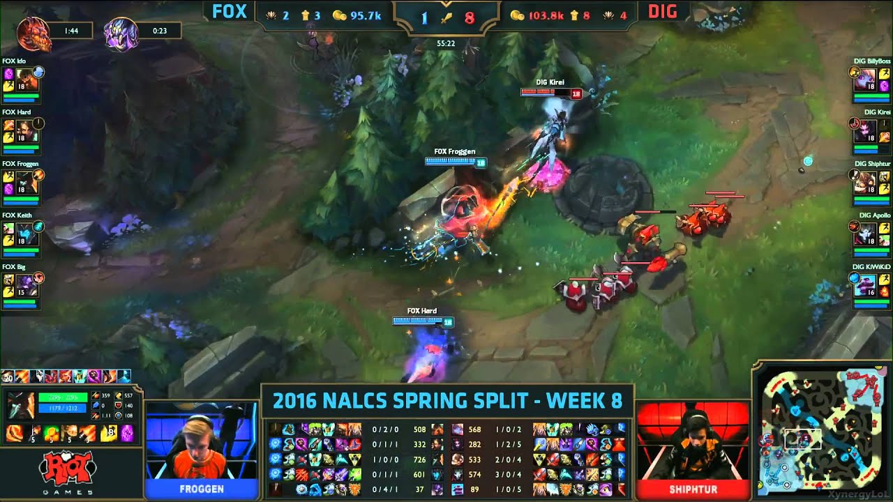 Froggen - League of Legends Salary, Net Worth, Player Information ...