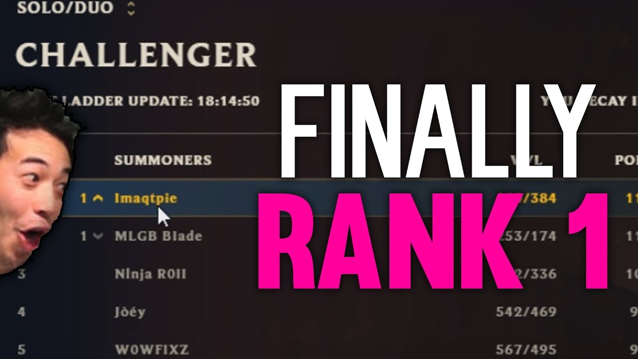 1in - League of Legends Salary, Net Worth, Player Information ...