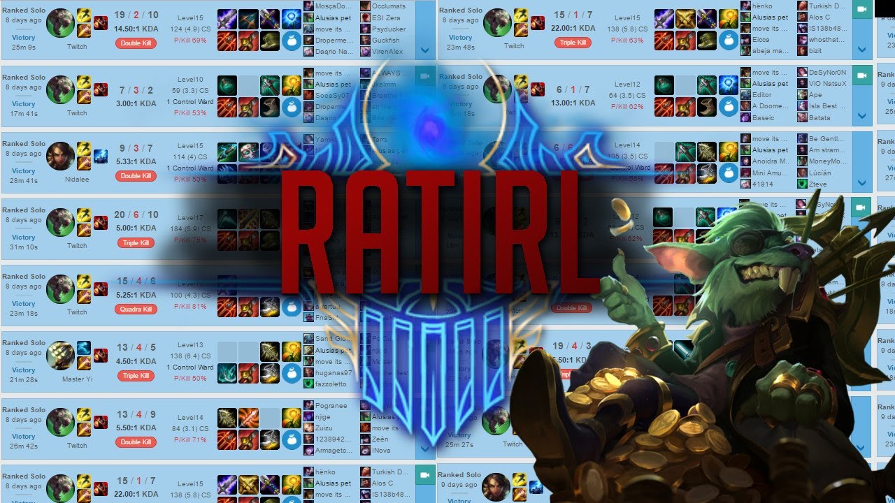 Rat - League of Legends Salary, Net Worth, Player Information ...