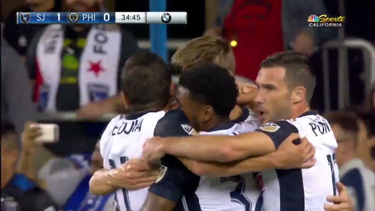 Jack Elliott MLS - Net Worth, Contract, Detailed Information ...