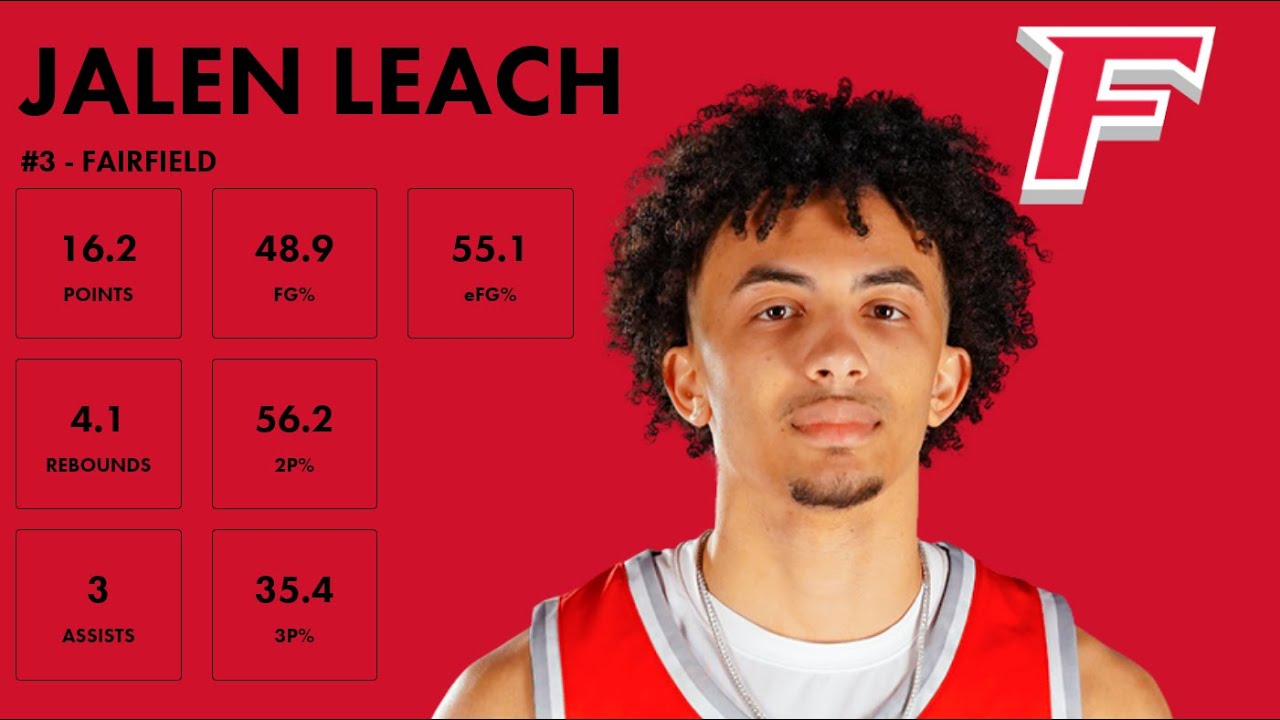 Jalen Leach - Northwestern NIL Deals, Net Worth, Player Information ...