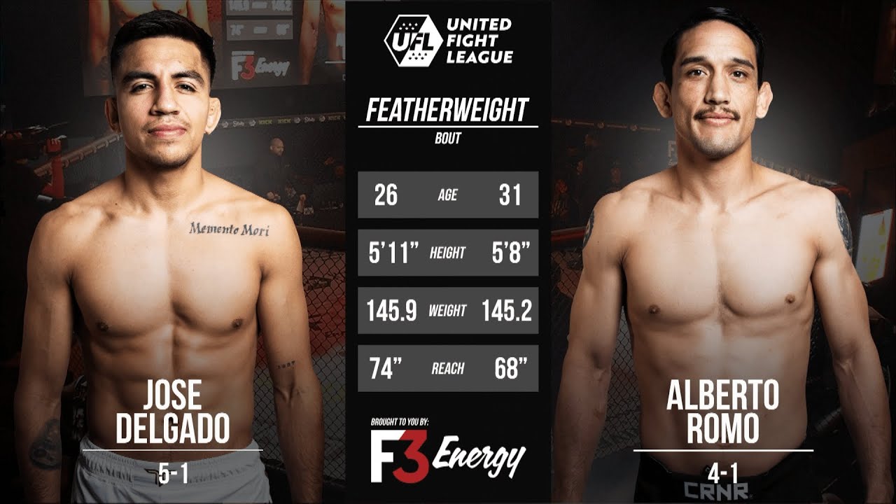 Jose Delgado MMA - Net Worth, Contract, Detailed Information ...