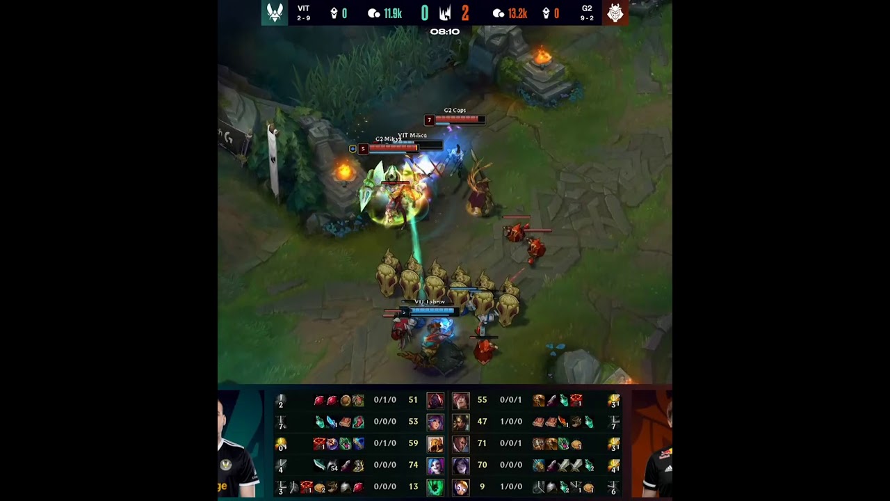 Milica - League of Legends Salary, Net Worth, Player Information ...