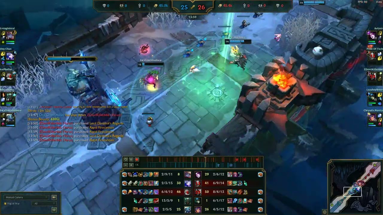 Fisher - League of Legends Salary, Net Worth, Player Information ...