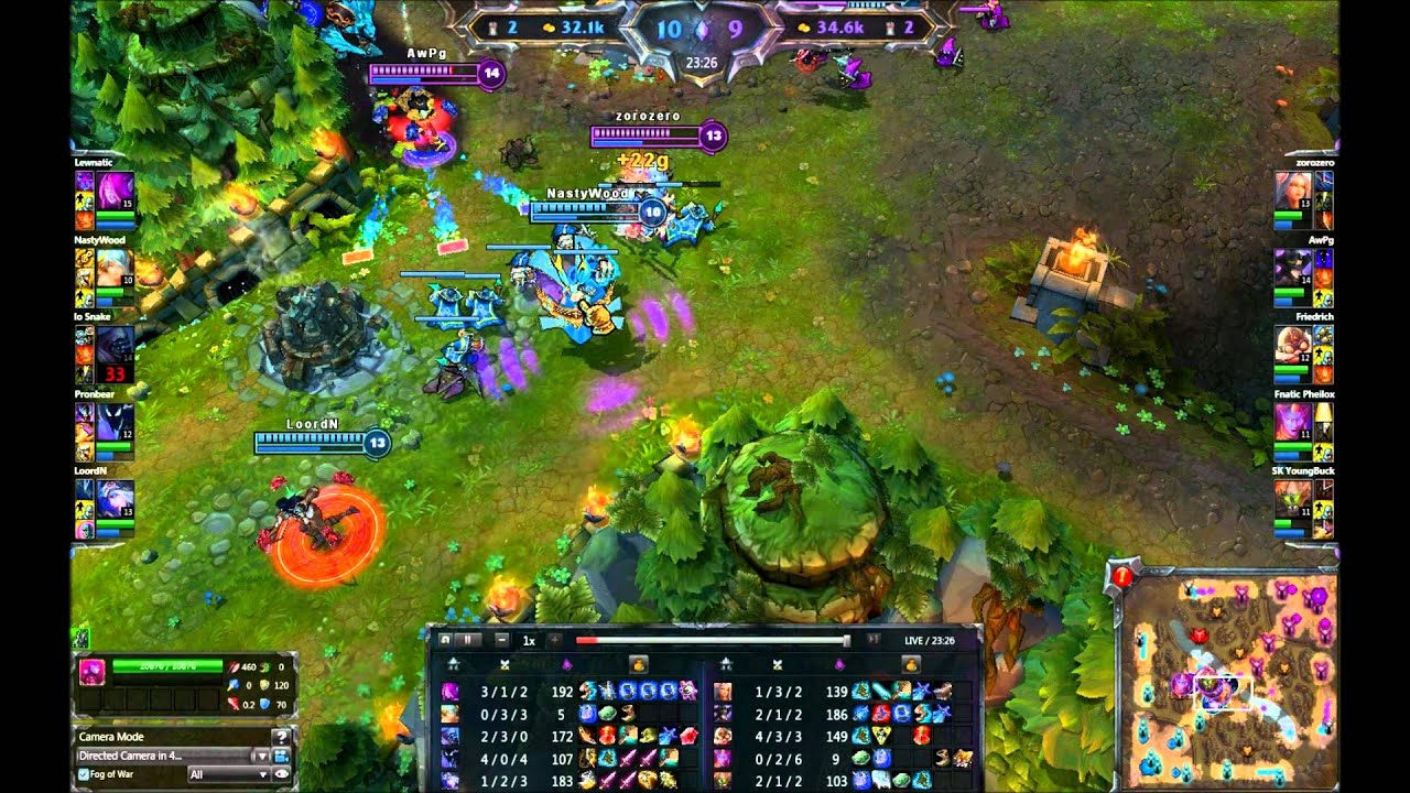 Pheilox - League of Legends Salary, Net Worth, Player Information ...