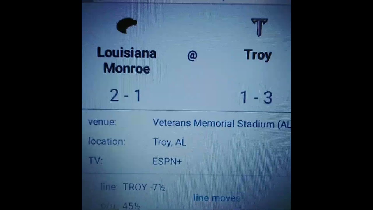 UL Monroe vs Troy - Saturday, September 28, 2024 Preview: Key Matchups ...