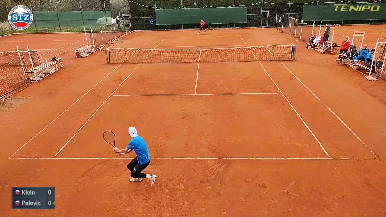 Lukas Klein - ATP Net Worth, Contract, Detailed Information ...