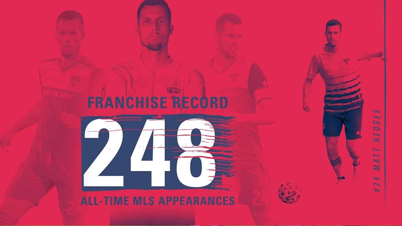 Matt Hedges MLS - Net Worth, Contract, Detailed Information ...
