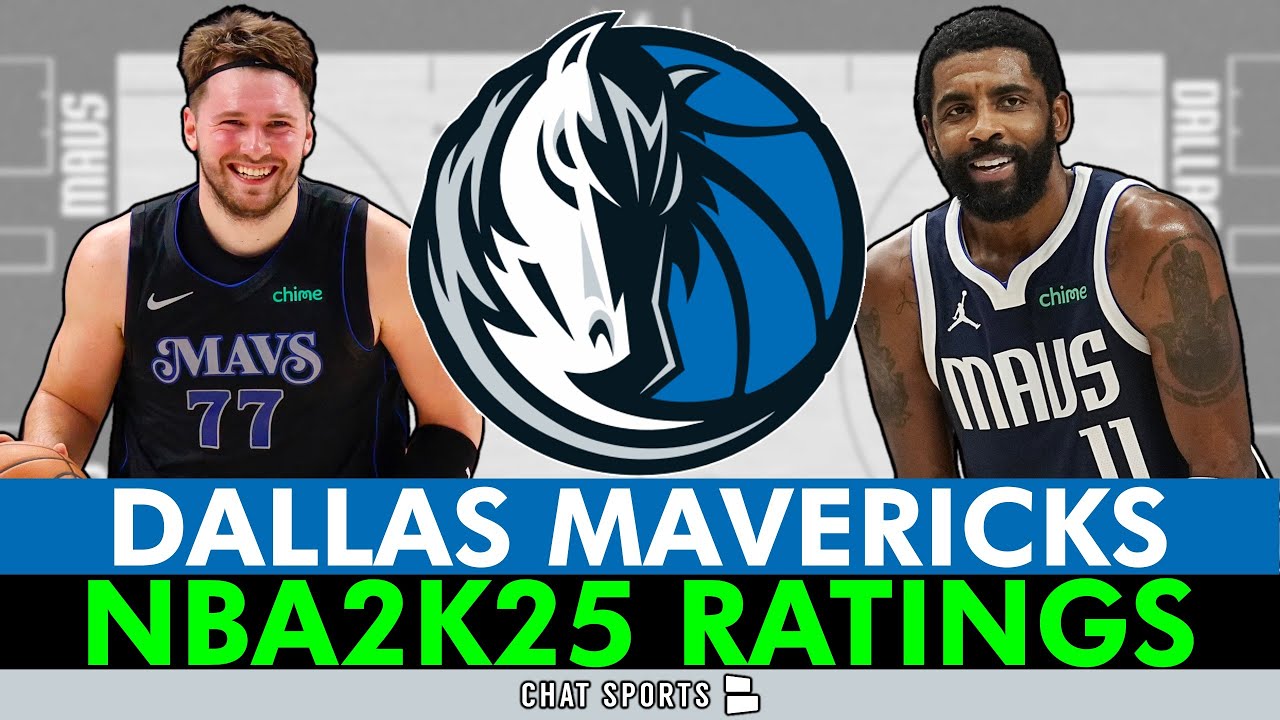 Luka Doncic - Dallas Mavericks Net Worth, Contract, Detailed ...