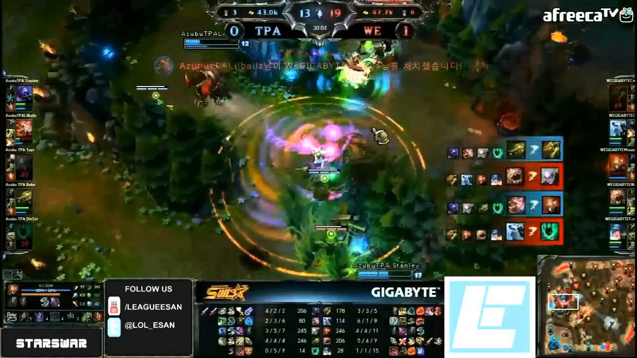 WeiXiao - League of Legends Salary, Net Worth, Player Information ...