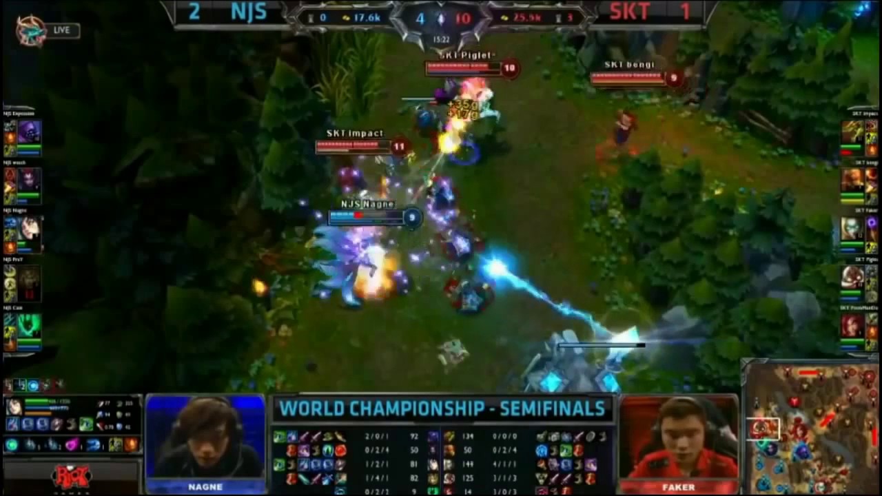 Piglet - League of Legends Salary, Net Worth, Player Information ...