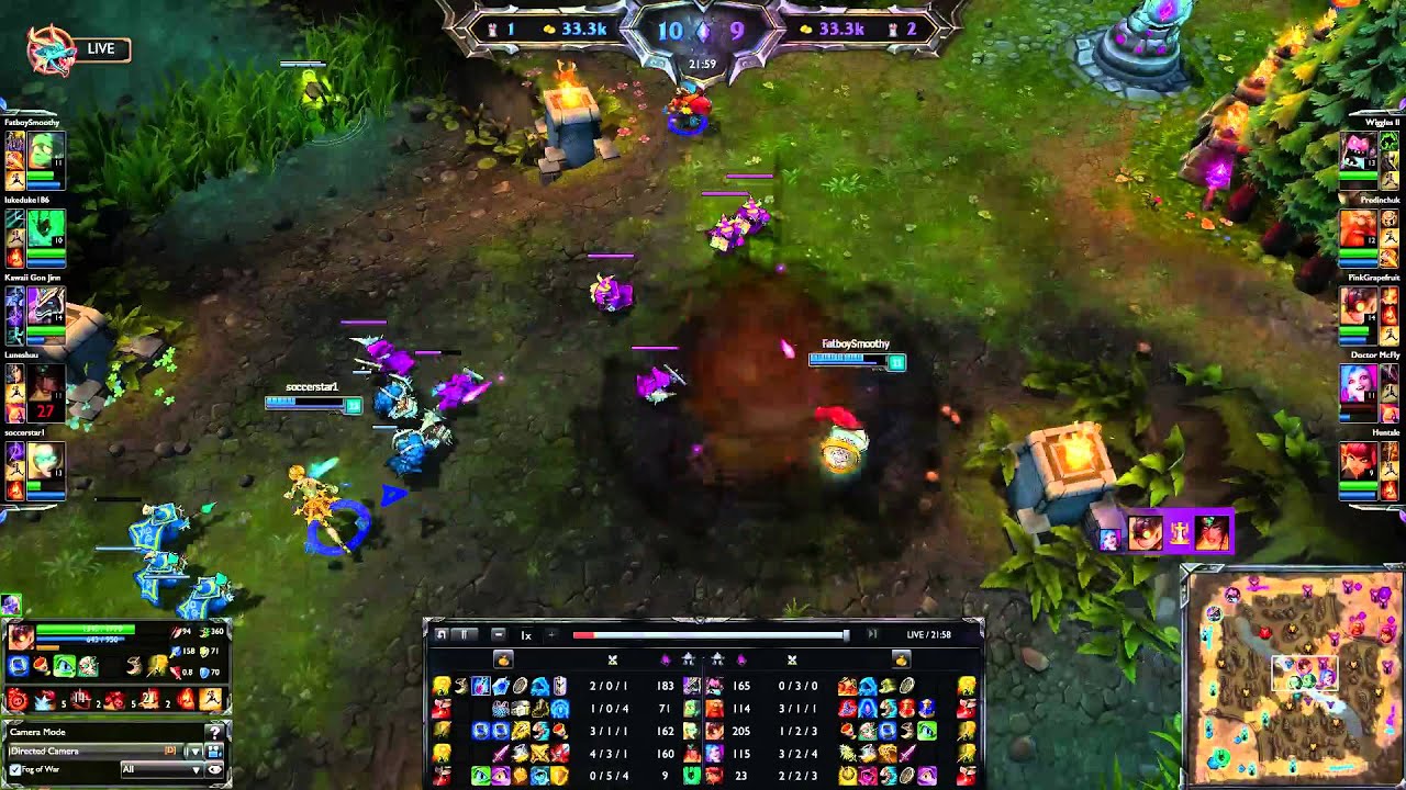 Sask - League of Legends Salary, Net Worth, Player Information - CollegeNetWorth.com