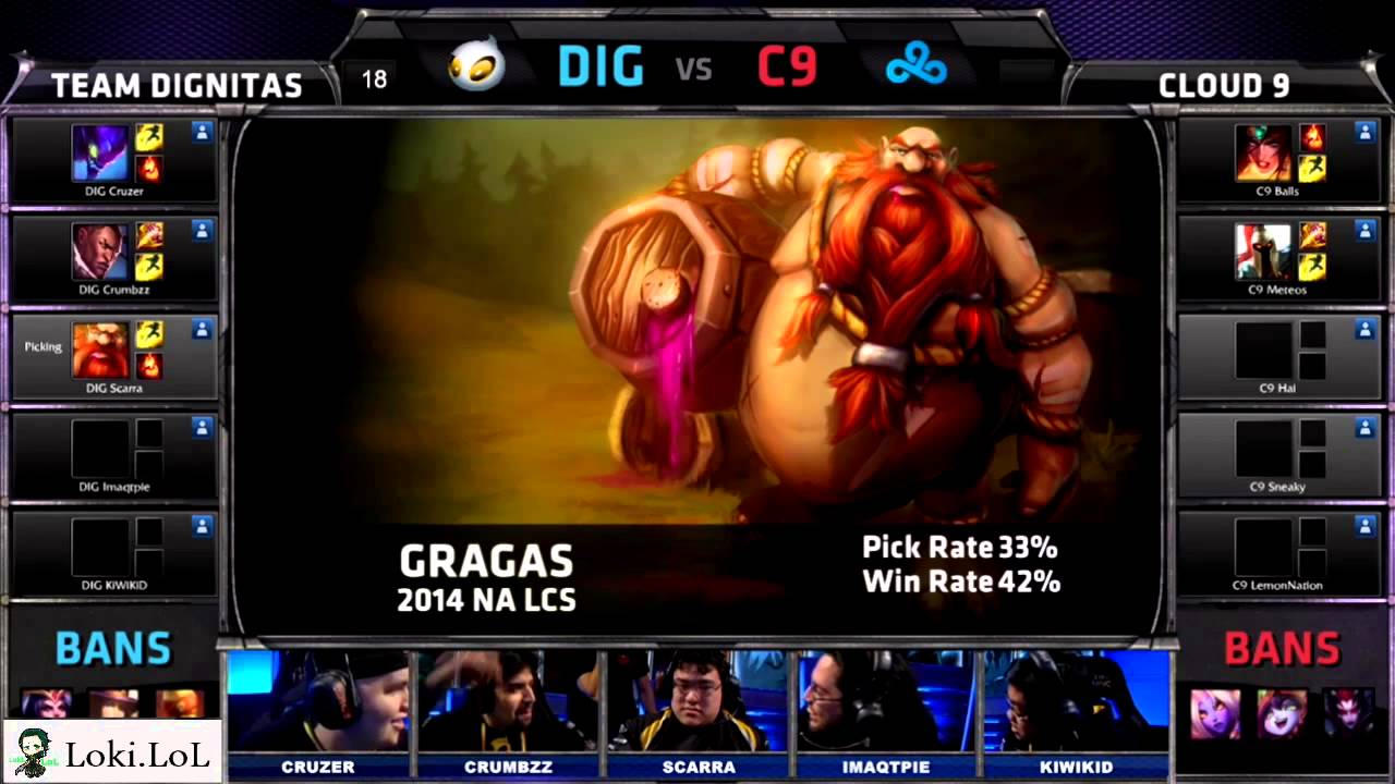 Shushei - League of Legends Salary, Net Worth, Player Information - CollegeNetWorth.com