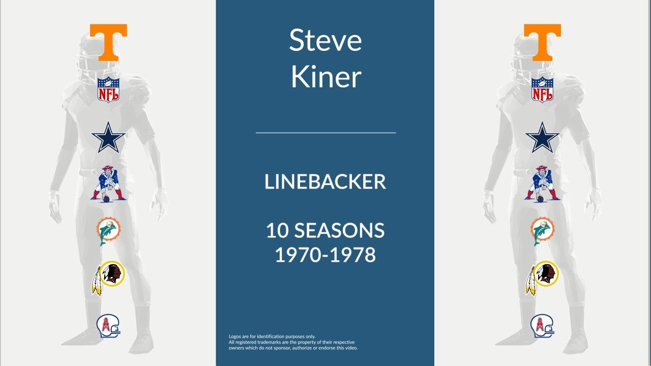 Steve Kiner - Football Hall of Famer: Net Worth, Detailed Information ...