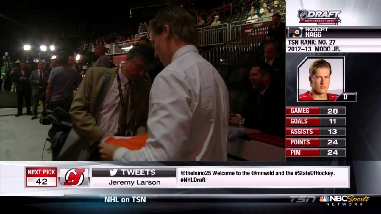 Robert Hagg NHL - Net Worth, Contract, Detailed Information ...