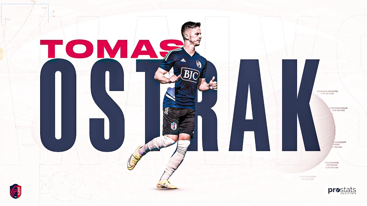 Tomas Ostrak MLS - Net Worth, Contract, Detailed Information ...