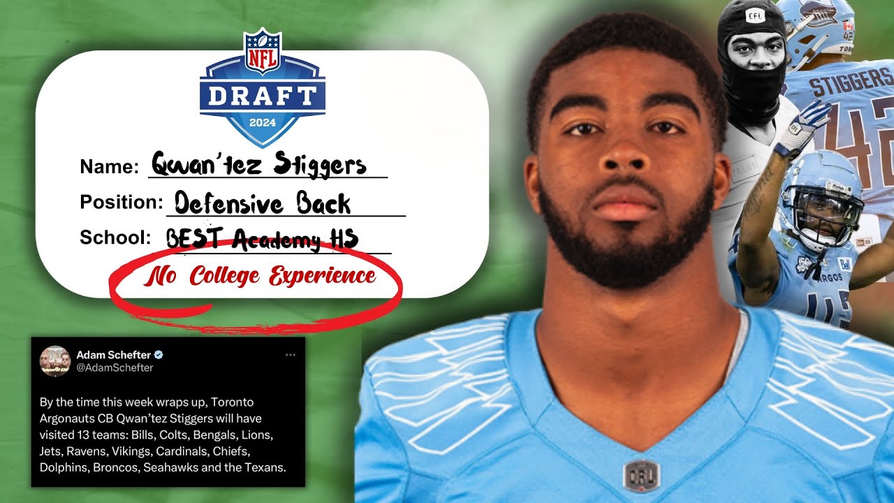 Qwan'tez Stiggers - NY Jets Net Worth, Contract, Detailed Information ...