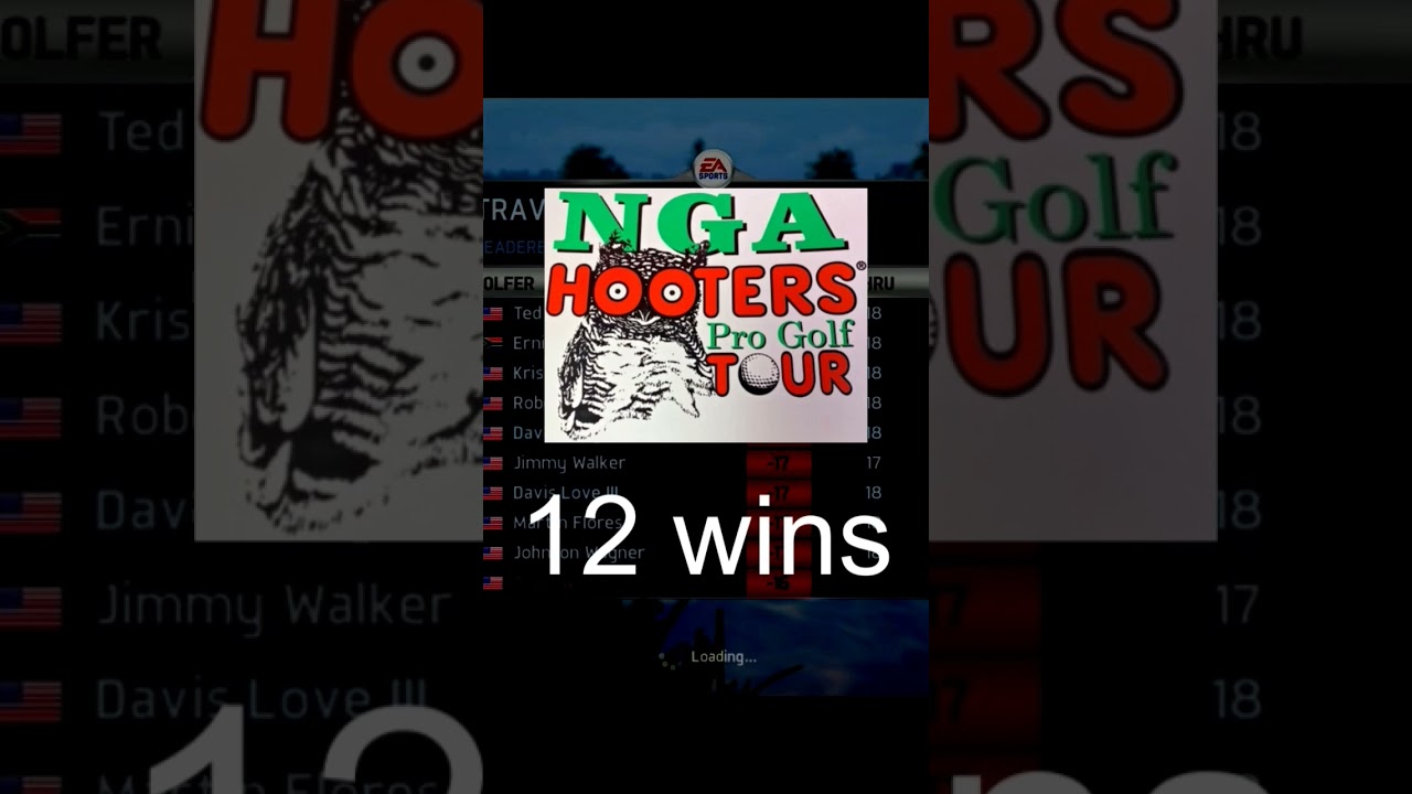 Ted Potter, Jr. - PGA Tour Net Worth, Contract, Detailed Information ...