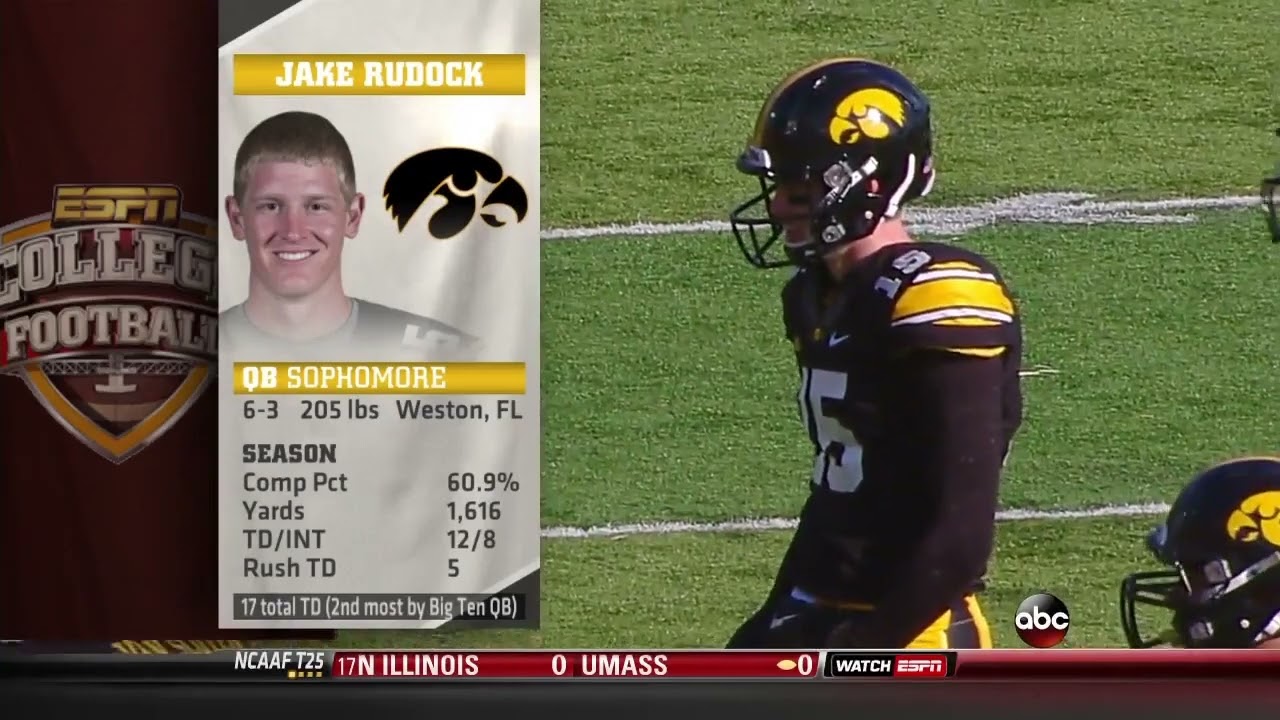 Wisconsin vs Iowa - Saturday, November 2, 2024 Preview: Key Matchups ...