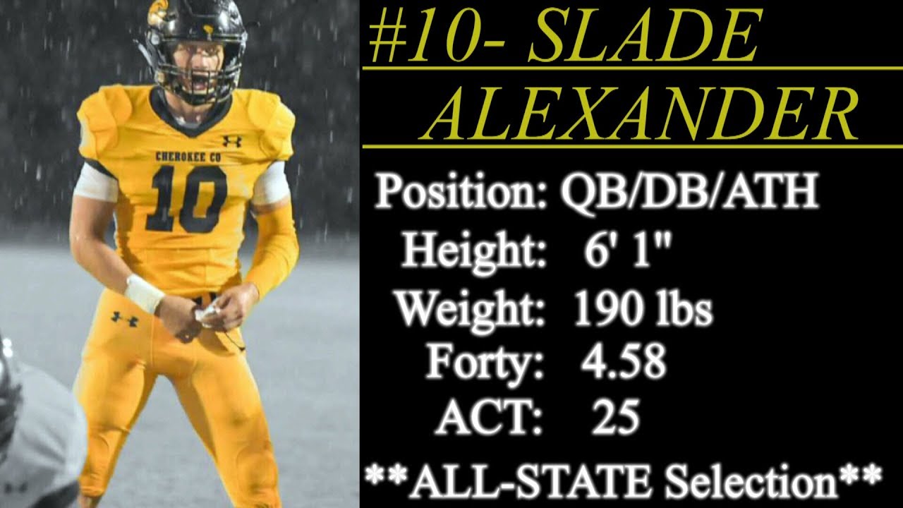 Slade Alexander - Middle Tennessee NIL Deals, Net Worth, Player ...