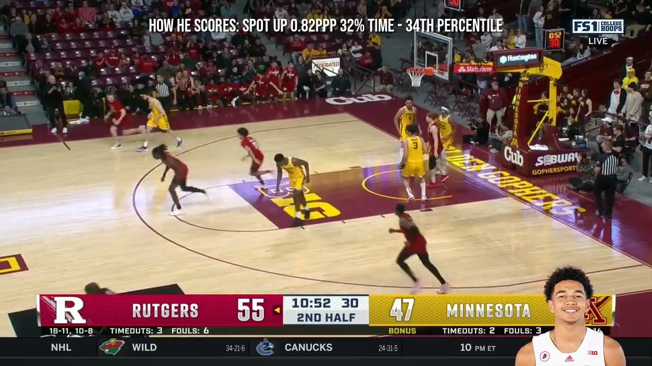 Derek Simpson - Saint Joseph's NIL Deals, Net Worth, Player Information ...
