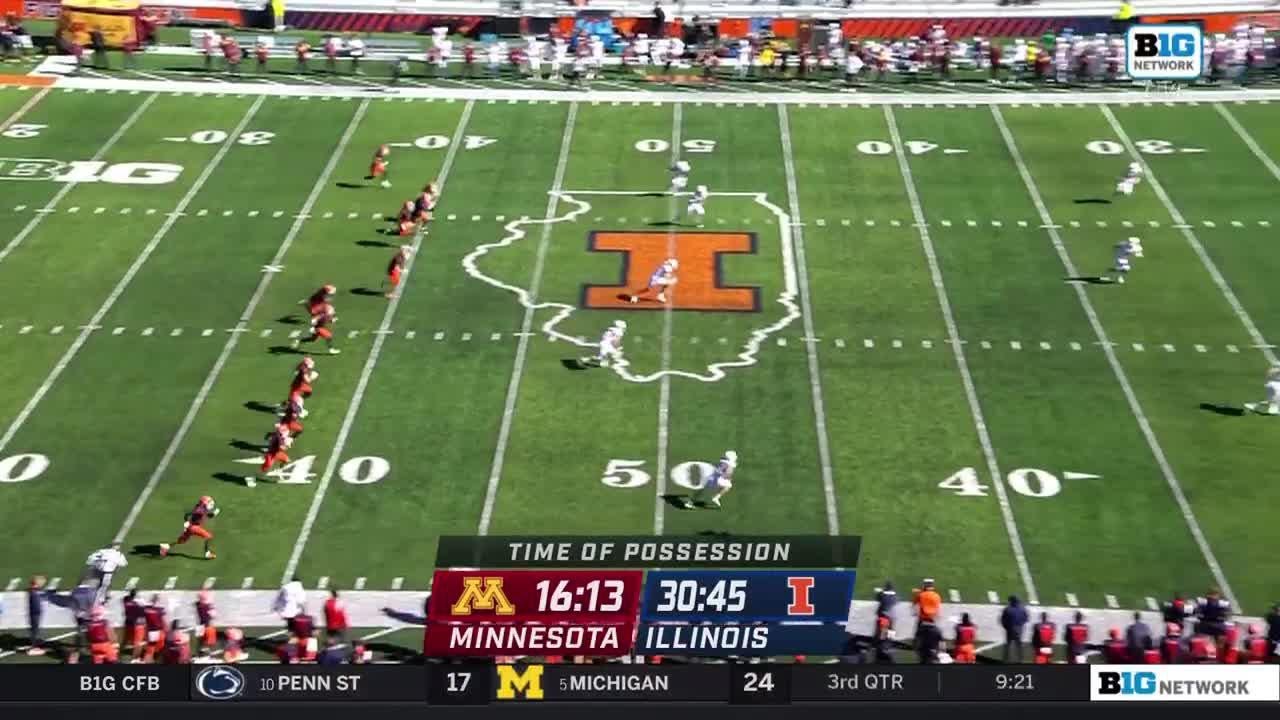 Derik LeCaptain - Minnesota NIL Deals, Net Worth, Player Information ...