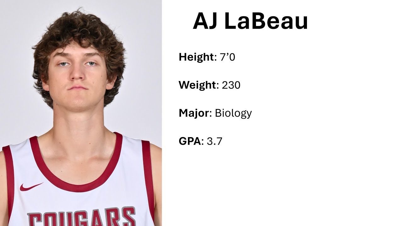 AJ LaBeau - Cornell NIL Deals, Net Worth, Player Information ...