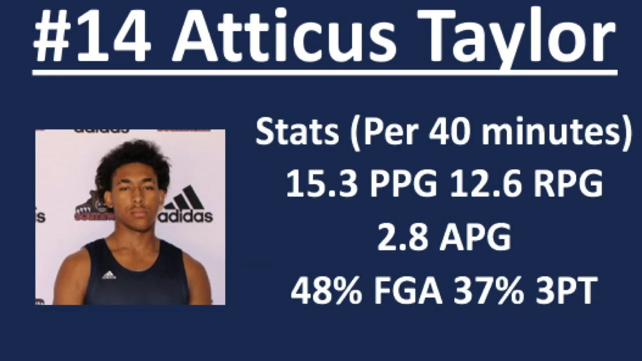 AJ Taylor - Ball State NIL Deals, Net Worth, Player Information - CollegeNetWorth.com