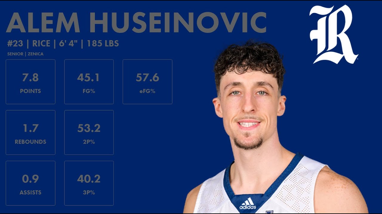 Alem Huseinovic - Rice NIL Deals, Net Worth, Player Information ...