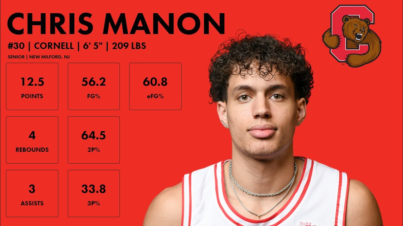 Chris Mañon - Vanderbilt NIL Deals, Net Worth, Player Information ...