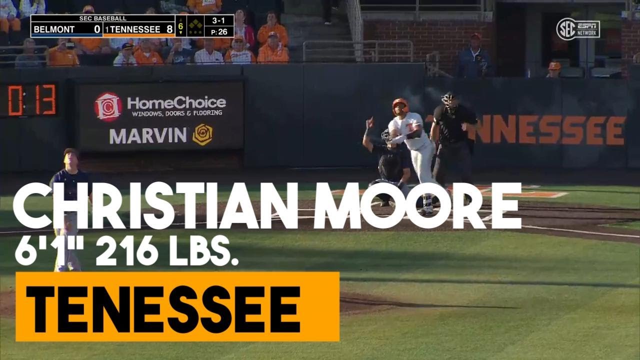 Christian Moore - The Citadel NIL Deals, Net Worth, Player Information ...