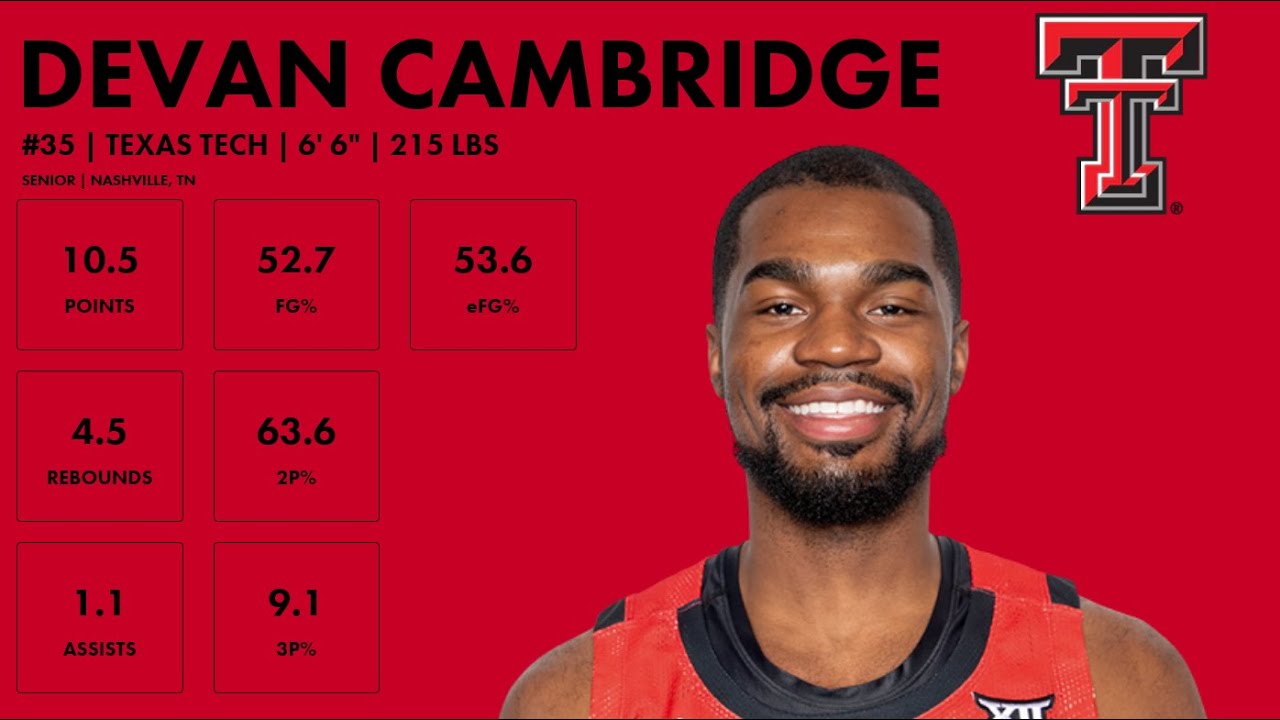 Devan Cambridge - Texas Tech NIL Deals, Net Worth, Player Information ...