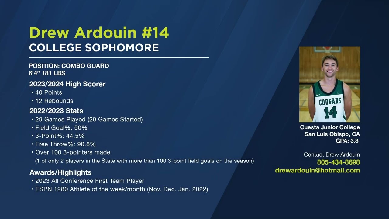 Drew Ardouin - San Francisco NIL Deals, Net Worth, Player Information ...