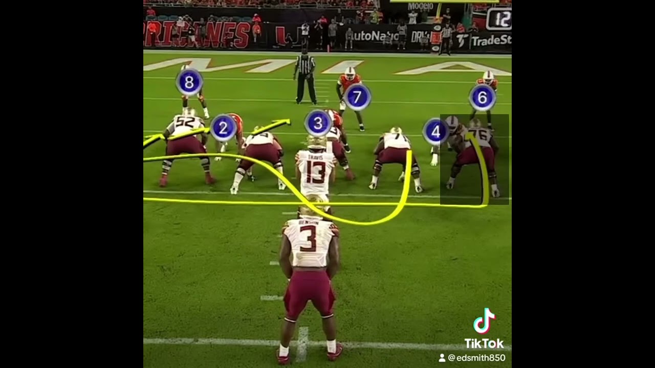 Darius Washington - Florida State NIL Deals, Net Worth, Player ...